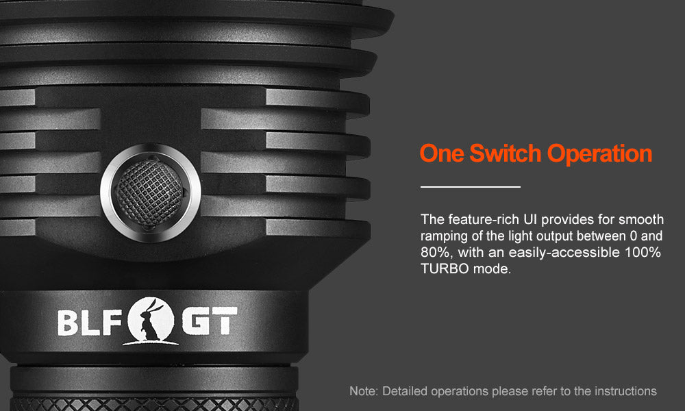 BLF GT XHP35 HI 2000 Lumens 2000mThrower Flashlight – Nealsgadgets