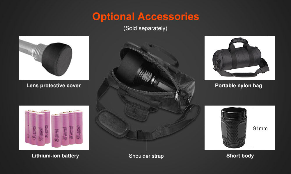 BLF GT XHP35 HI 2000 Lumens 2000mThrower Flashlight – Nealsgadgets