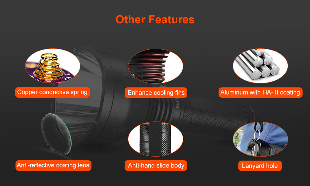 BLF GT XHP35 HI 2000 Lumens 2000mThrower Flashlight – Nealsgadgets